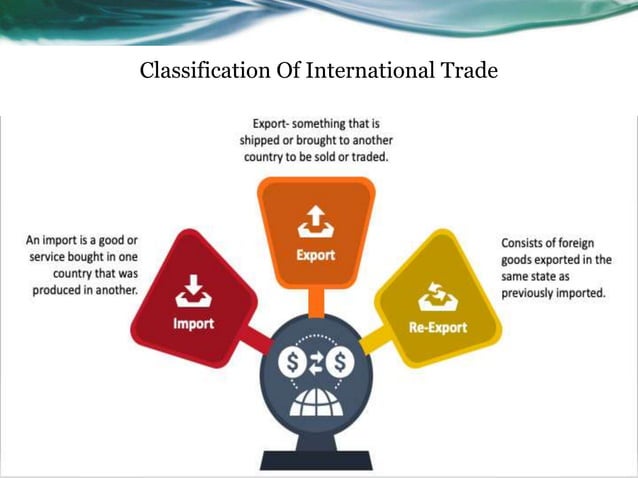 INTERNATIONAL TRADE.pptx