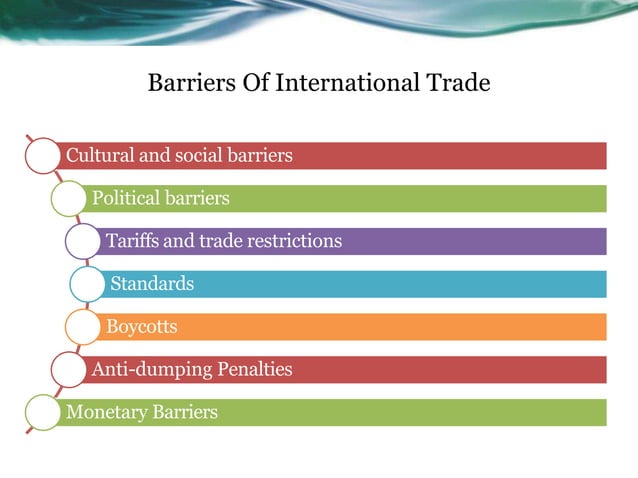 INTERNATIONAL TRADE.pptx