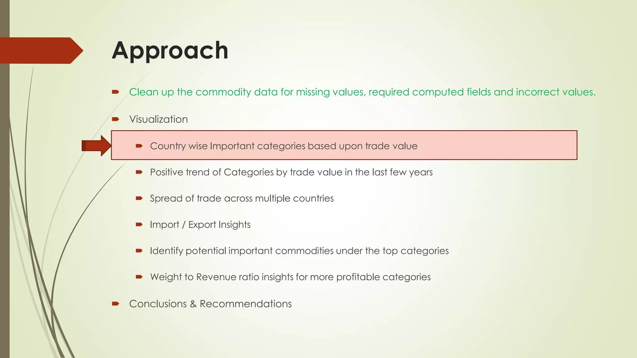 International trade analysis Using Tableau visualization | PDF