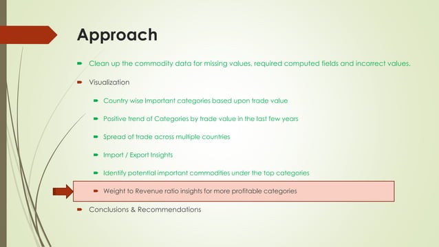 International trade analysis Using Tableau visualization | PDF ...