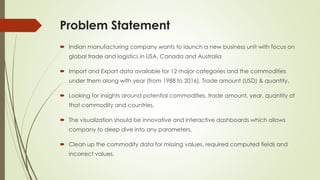 International trade analysis Using Tableau visualization | PDF