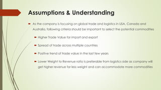 International trade analysis Using Tableau visualization | PDF