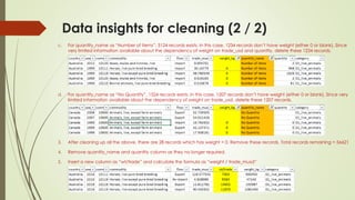 International trade analysis Using Tableau visualization | PDF