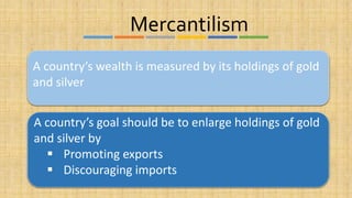 International Trade and Business Theory | PPTX