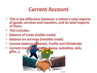 International trade and exchange rates | PPT