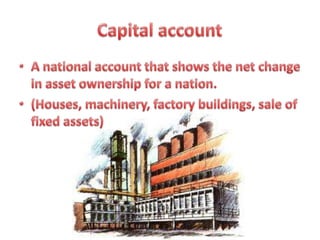 International trade and exchange rates | PPTX