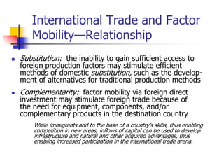 International trade and Factor-Mobility Theory.pdf
