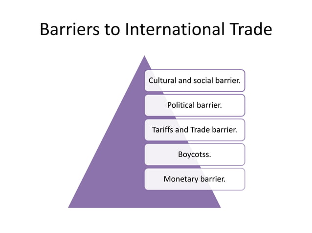 International Trade Barrier. | PPT