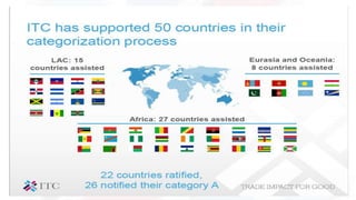 International trade center | PPTX | Small and Medium-sized Business ...