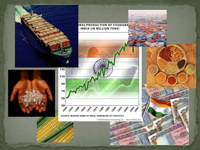 International trade in india ppt