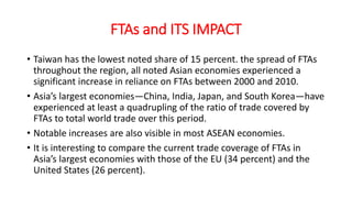 International trade law-- 'fta and its impact' | PPT