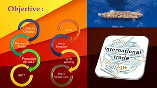 International Trade Law | PPTX