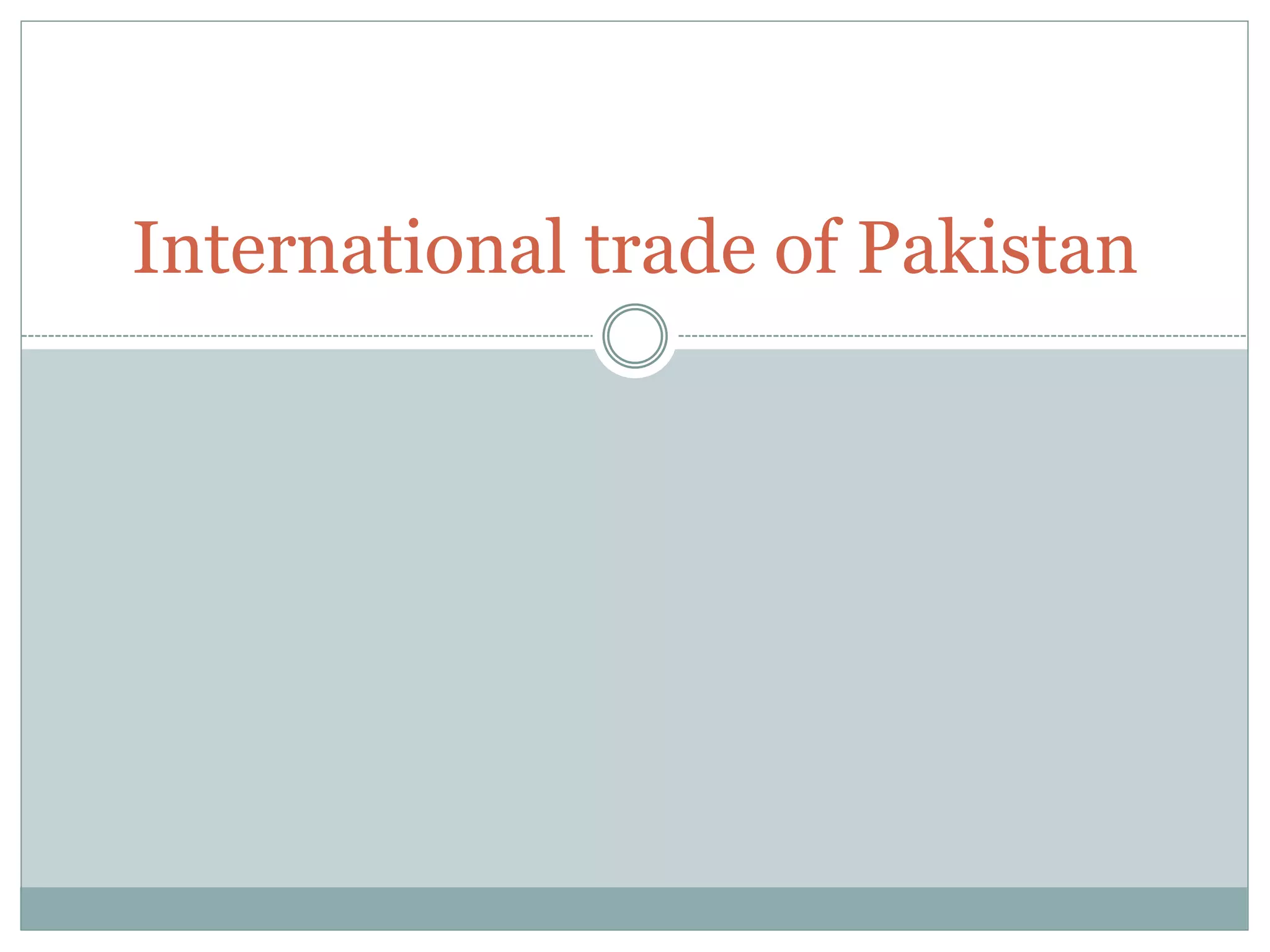 International trade of pakistan | PPTX