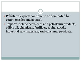 International trade of pakistan | PPTX