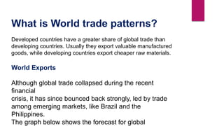 International Trade Pattern ppt.pptx
