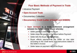 Raymond Purnama - Basic International Trade Payment Methods | PPTX