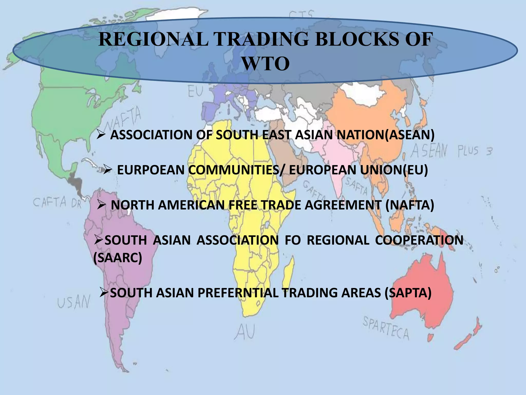International trade policy | PPTX
