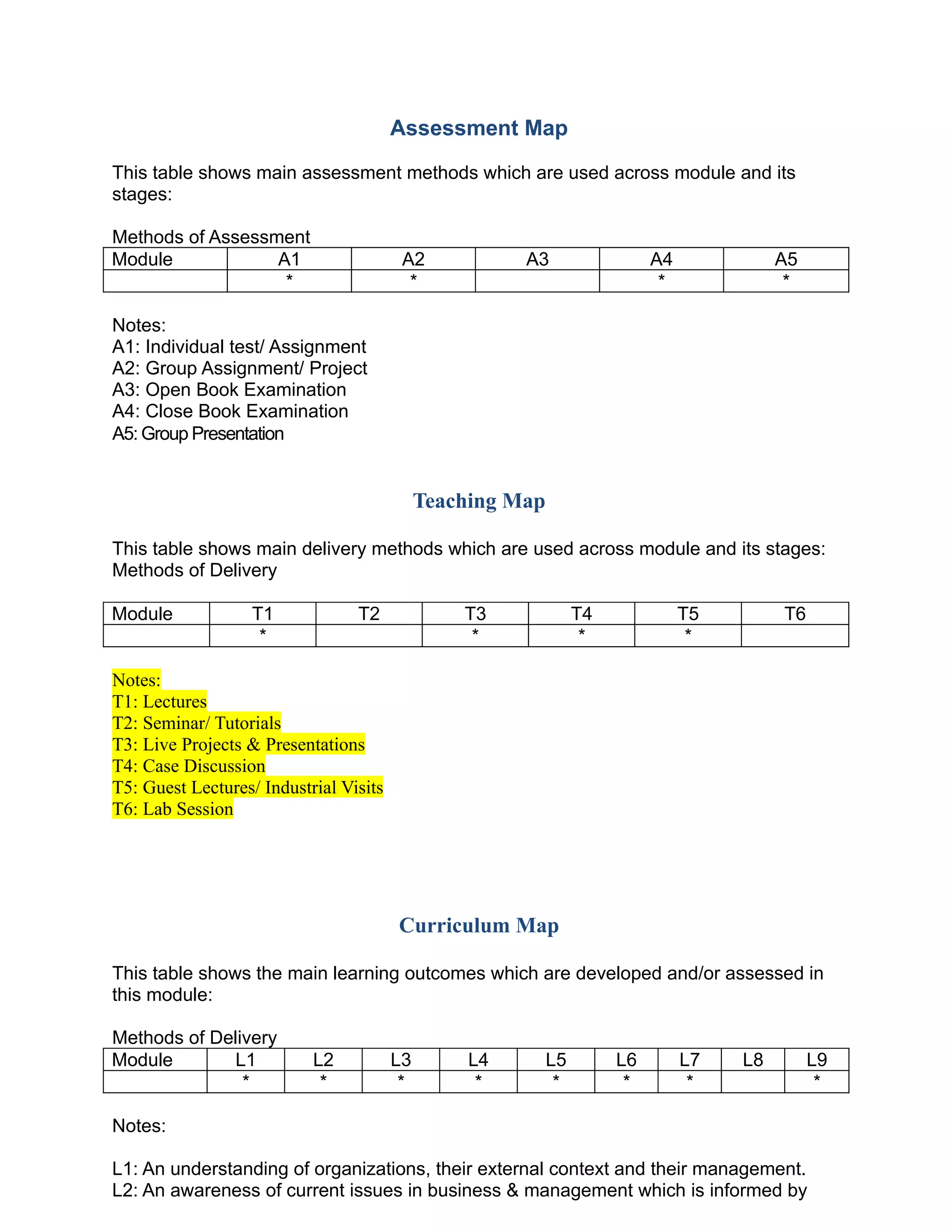 International trade procedures and documentation | DOC