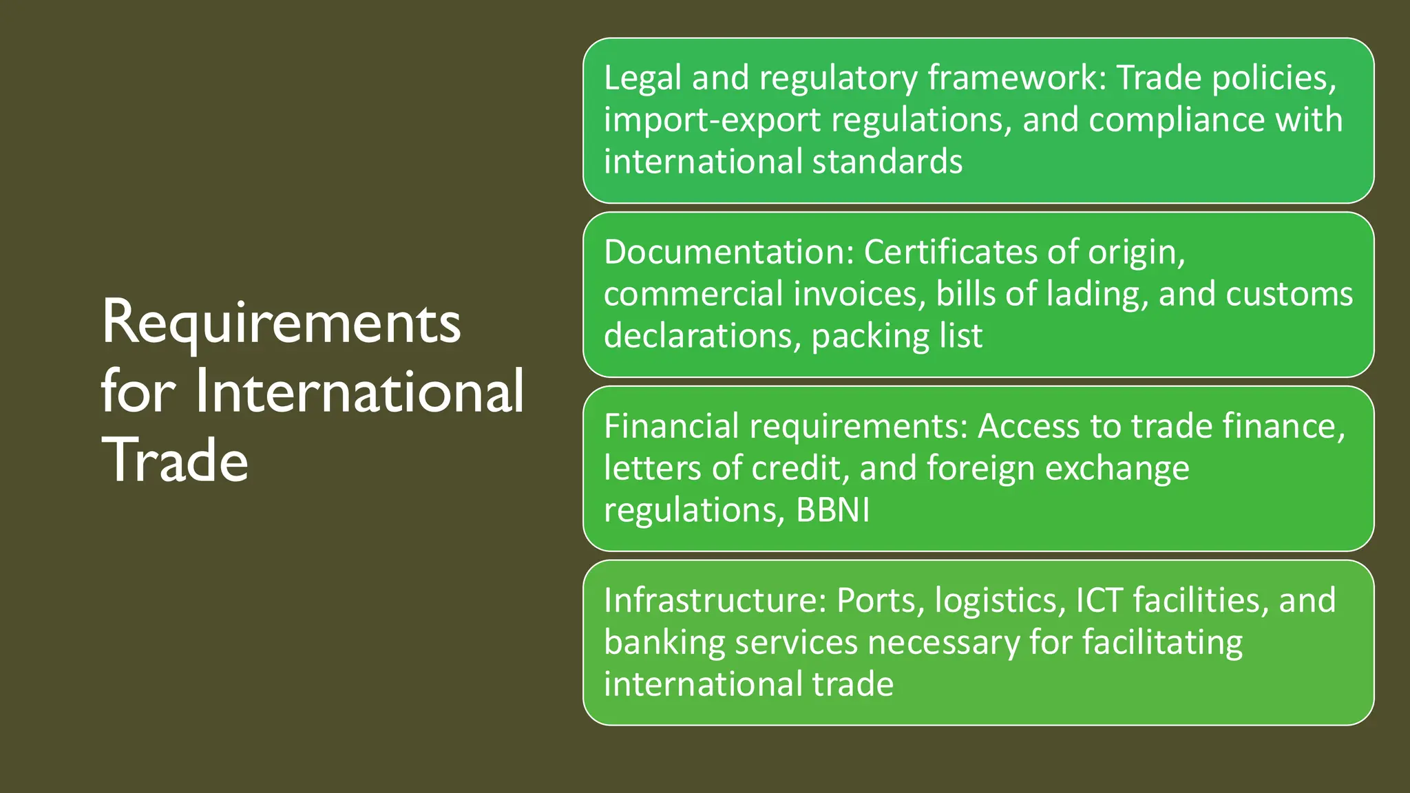 International Trade Rules and challenges for international business | PPT