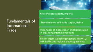 International Trade Rules and challenges for international business | PDF