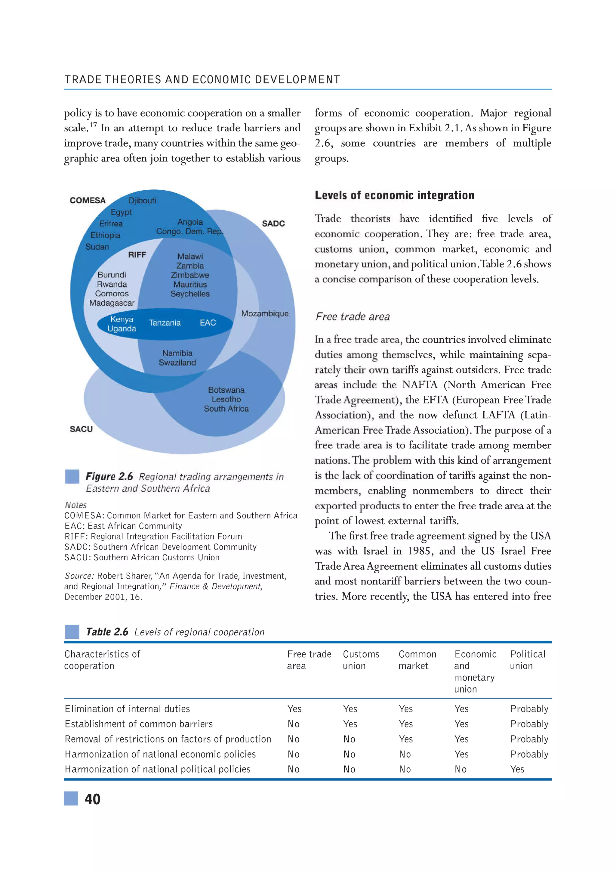 International trade theories | Merchantilism | Absolute Advantage ...