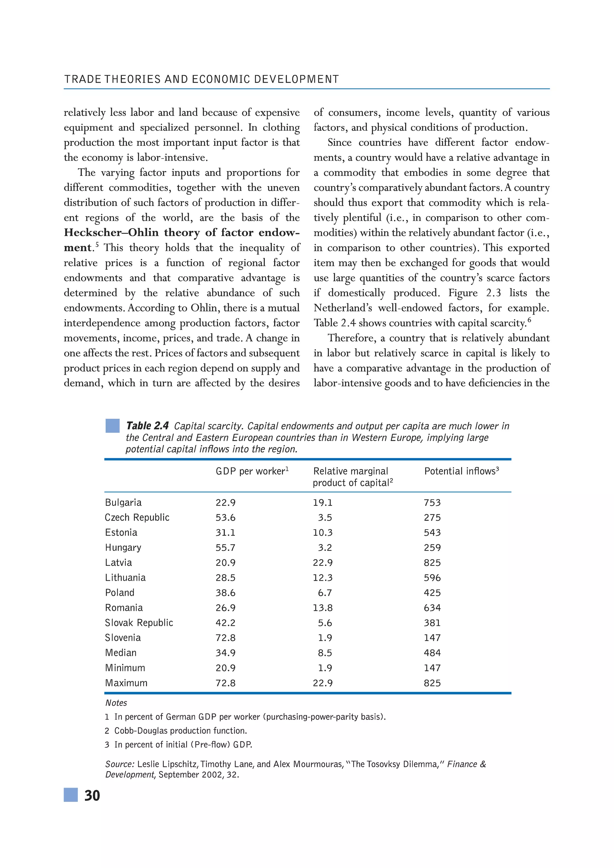 International trade theories | Merchantilism | Absolute Advantage ...