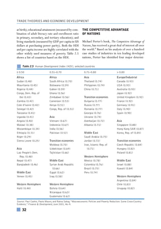 International trade theories | Merchantilism | Absolute Advantage ...