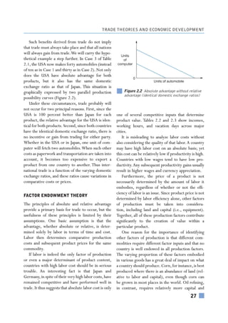 International trade theories | Merchantilism | Absolute Advantage ...