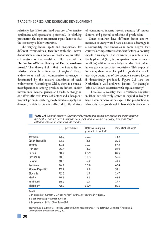 International trade theories | Merchantilism | Absolute Advantage ...