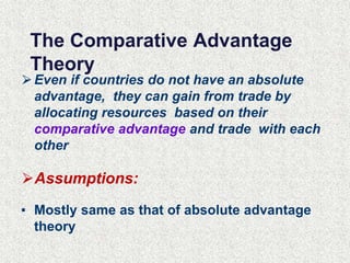International Trade Theories .pptx