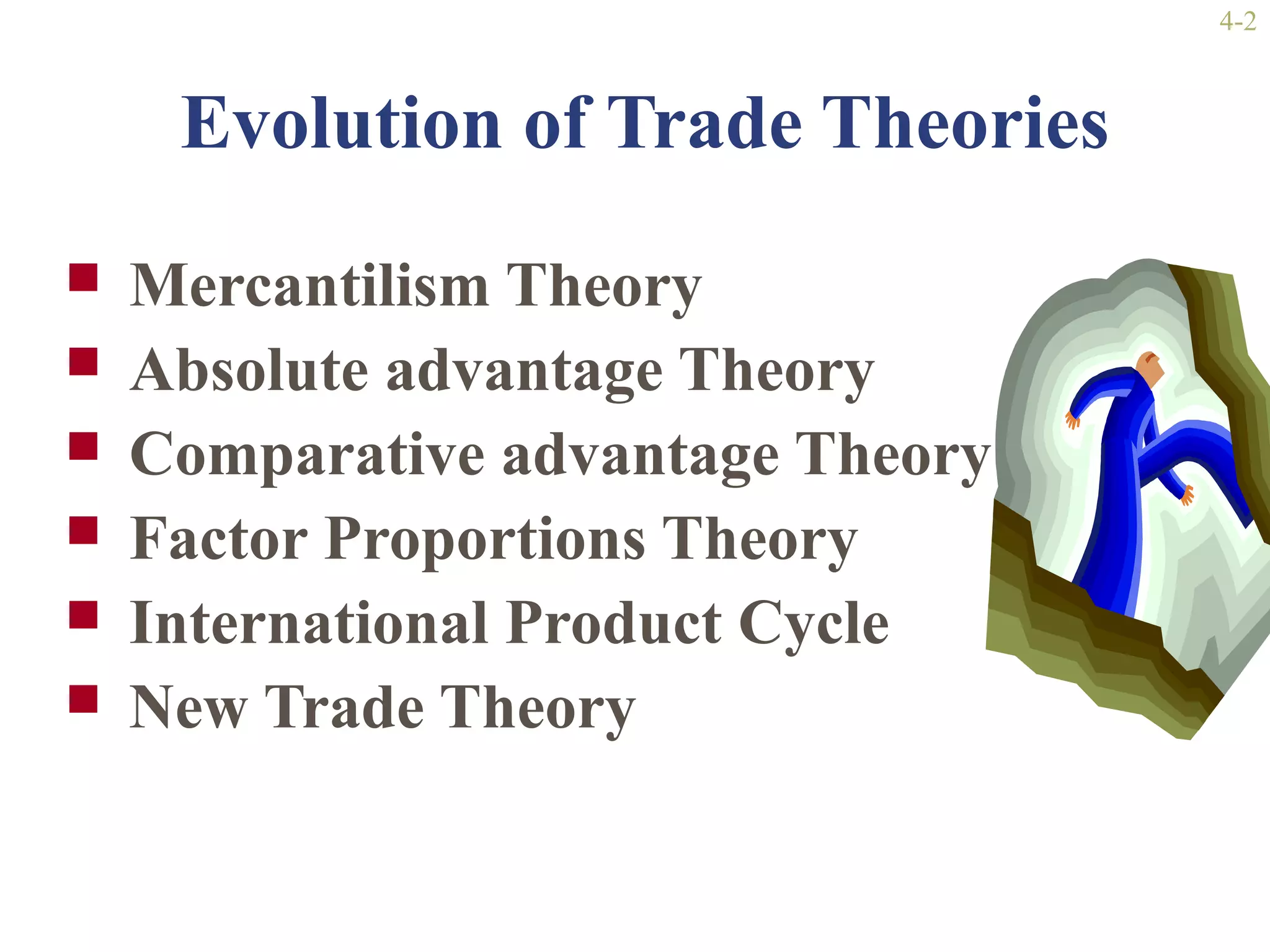 International trade theory | PPT