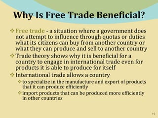 International trade theory | PPT