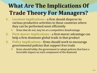 International trade theory | PPT