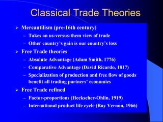 InternationalTrade Theory .ppt