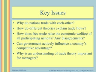 International_Trade_Theory_v3.ppt