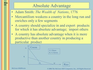 International_Trade_Theory_v3.ppt