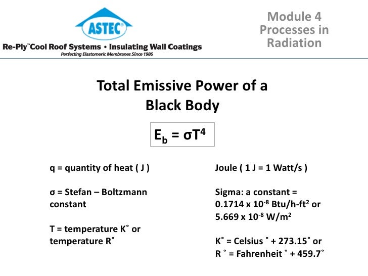 Thermal Dynamics and Heat Transfer