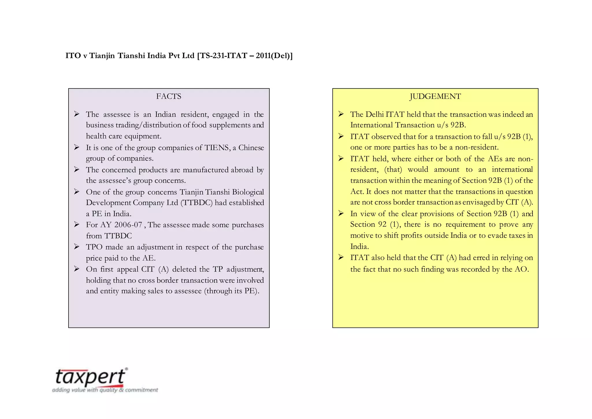 International Transactions-Transfer Pricing | DOCX