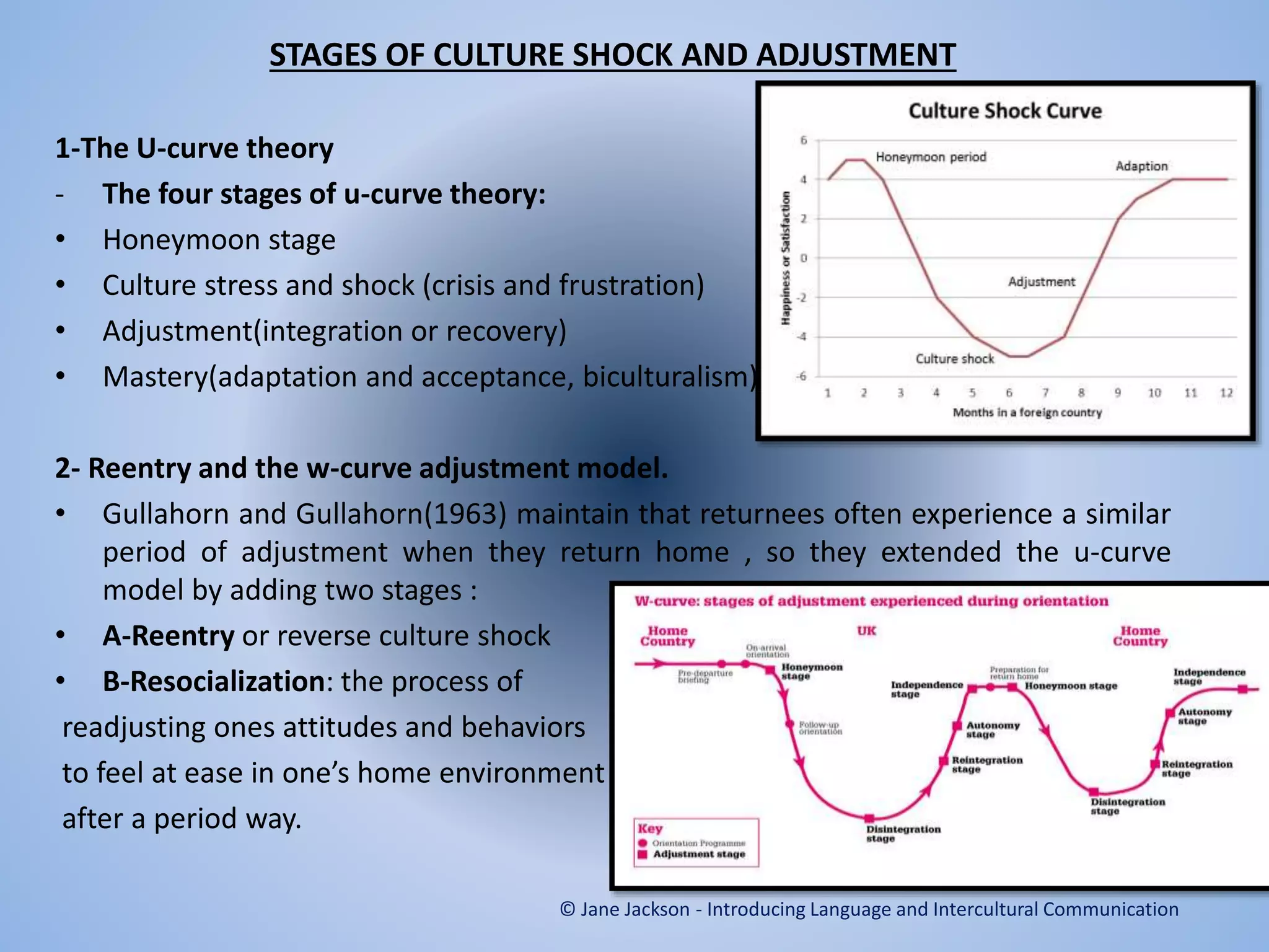 International transitions presentation | PPTX