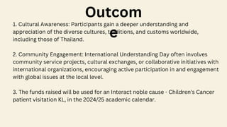 International Understanding Day 2024.pptx