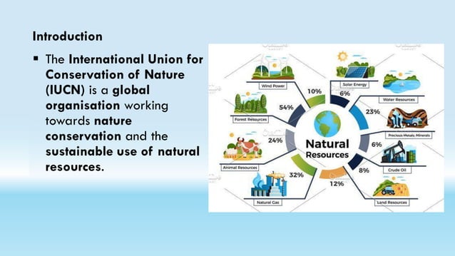 Understanding the Role of IUCN in Conservation | PPT