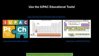 International Union of Pure and Applied Chemistry Activities.pptx