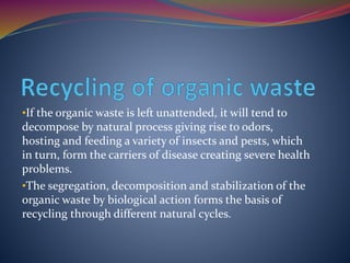 International waste management strategies | PPT