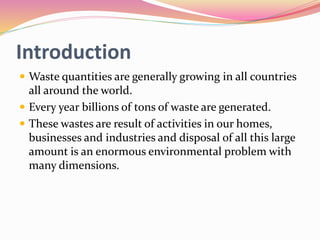 International waste management strategies | PPT