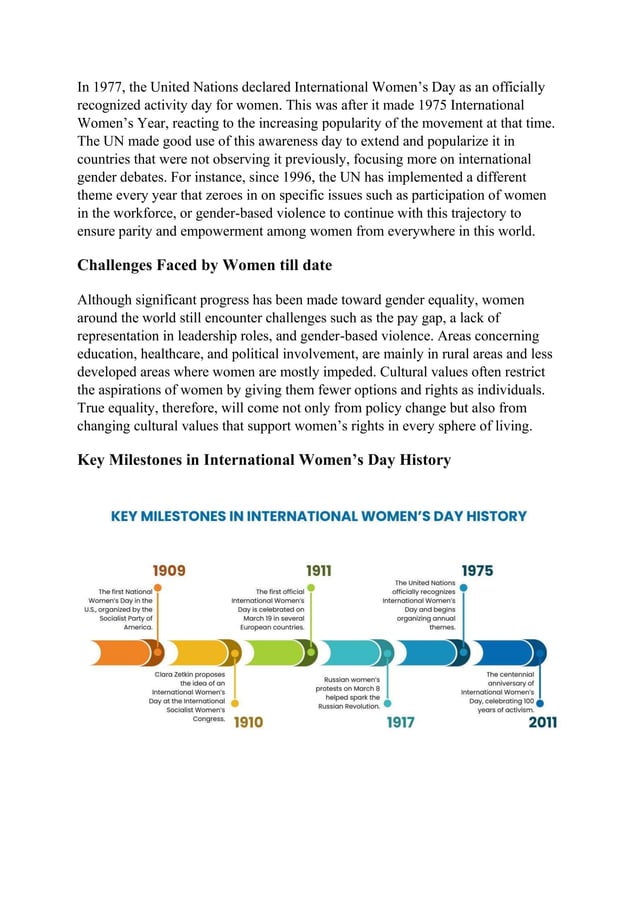 International Women’s Day History: Impact, Challenges & Key Milestones ...