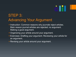 International workshop writing @ipdn | PPT