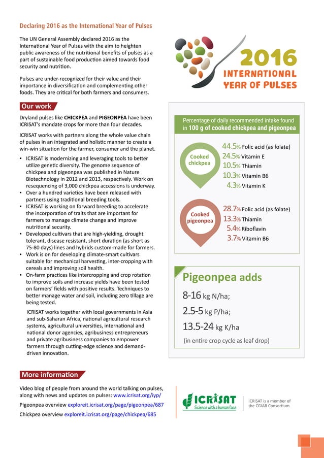 ICRISAT message for International Year of Pulses 2016 ‪#‎IYP ...