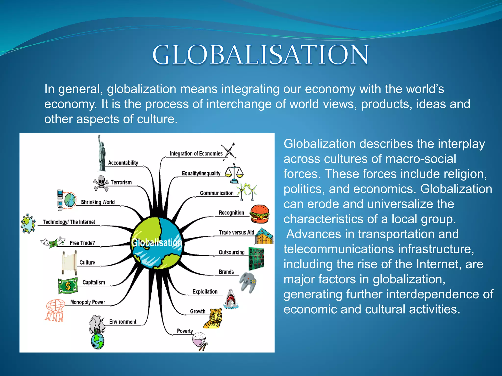 Internation business, globalisation | PPT