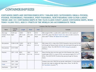 International transportation and Supply chain | PPT