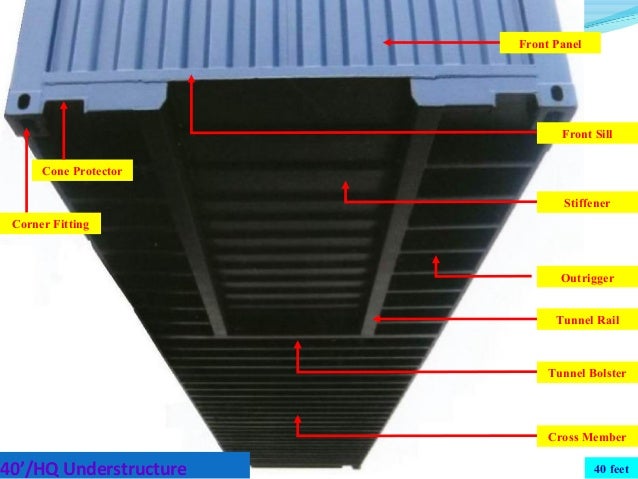 Internation transportation intoduction